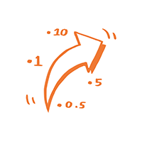 POS, Inventory & Business Intelligence, Imonggo Features - Free Online ...